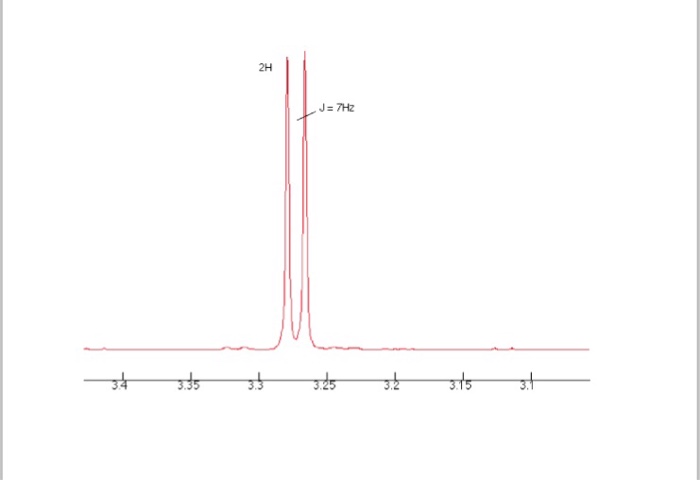 Solved Propose a structure consistent with the spectra shown | Chegg.com