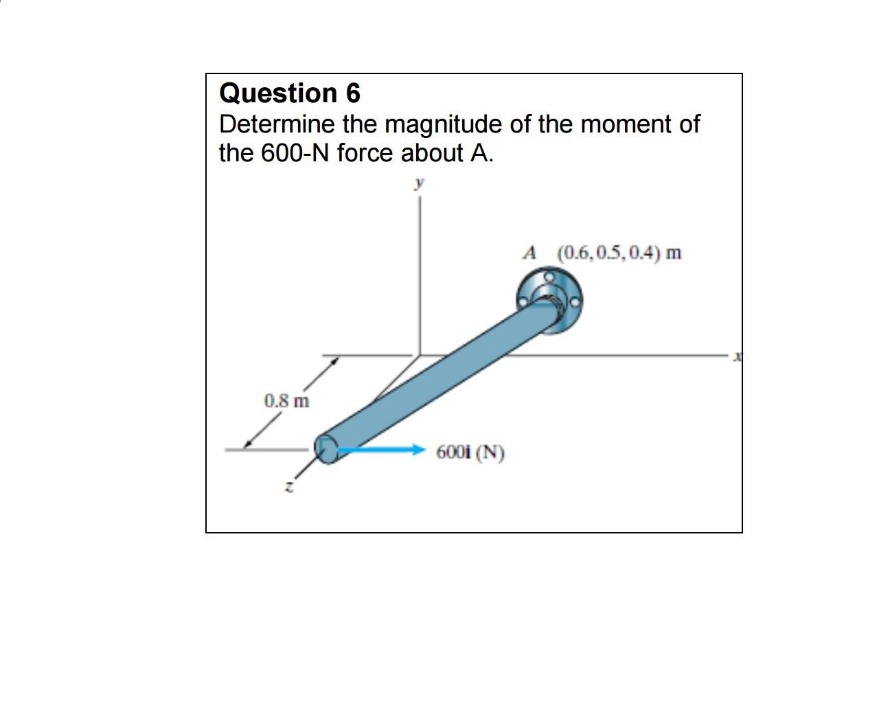 Solved determine the magnitude of the moment of the 600N | Chegg.com