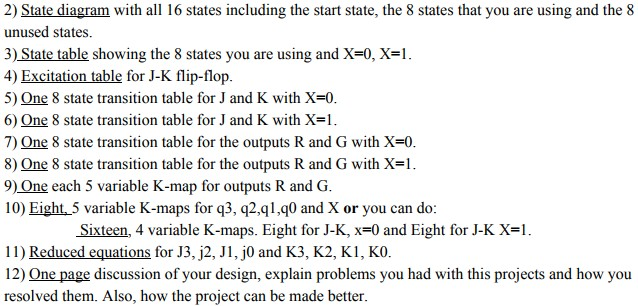 Solved 2) State diagram with all 16 states including the | Chegg.com