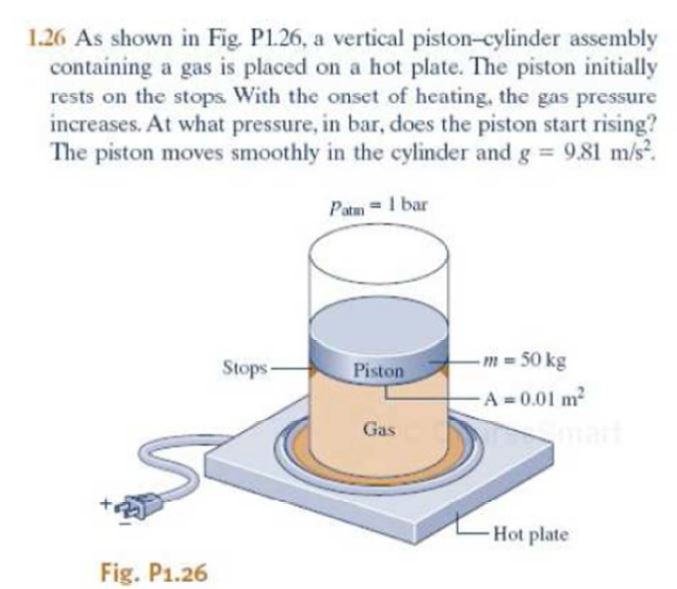 Solved As shown in Fig.P1.26, a vertical piston -cylinder | Chegg.com