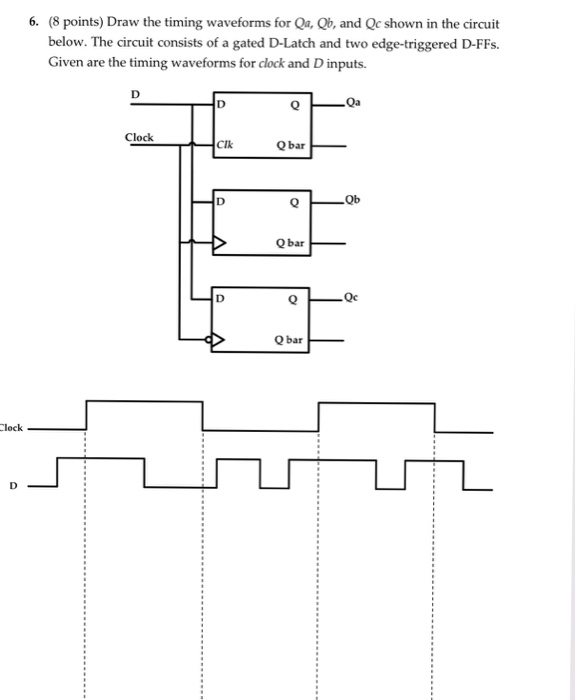 Solved Draw The Timing Waveforms For Qa Qb And Qc Shown 2625