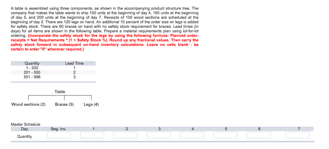 A table is assembled using three components, as shown | Chegg.com