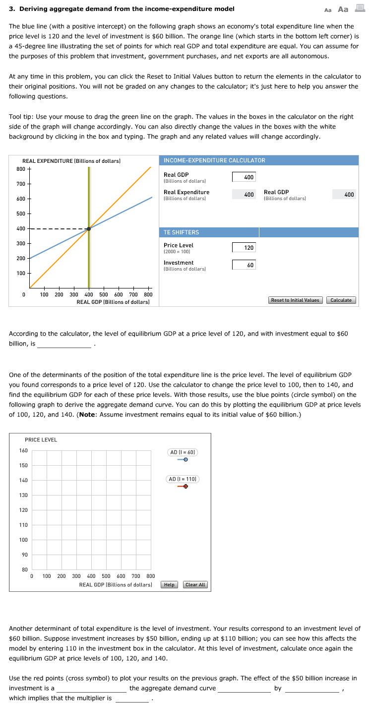 Deriving aggregate demand from the income-expenditure | Chegg.com