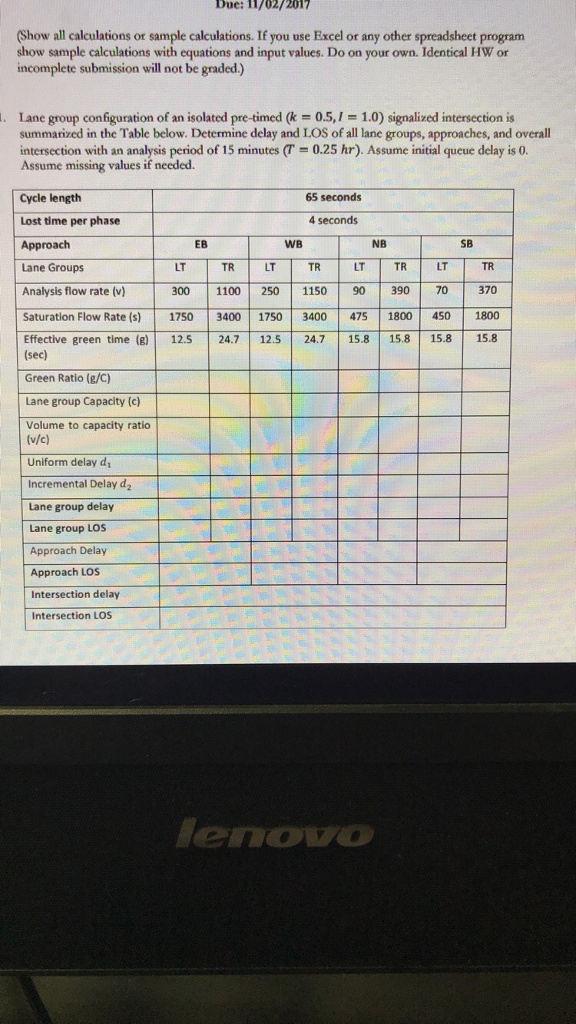 (Show all calculations or sample calculations. If you | Chegg.com