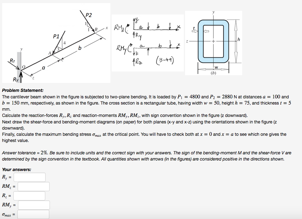Solved Problem Statement: The cantilever beam shown in the | Chegg.com