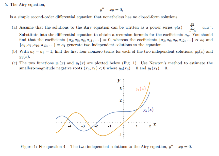 Solved 5. The Airy equation, is a simple second-order | Chegg.com