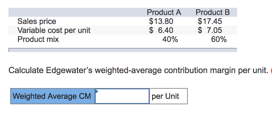 Solved Sales price Variable cost per unit Product mix | Chegg.com