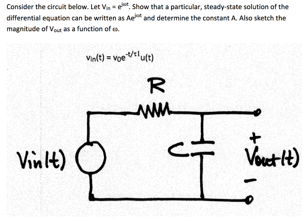 Solved Consider the circuit below. Let Vin elt Show that a | Chegg.com