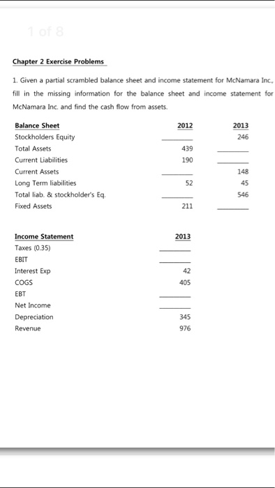 Solved Given a partial scrambled balance sheet and income | Chegg.com