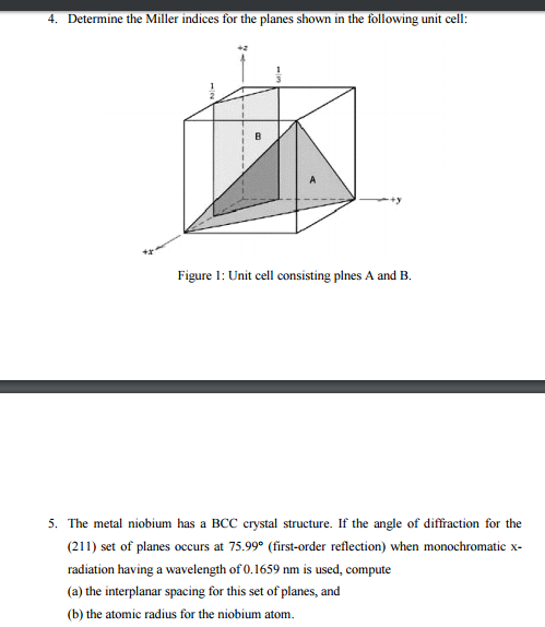 Solved Determine the Miller indices for the planes shown in | Chegg.com