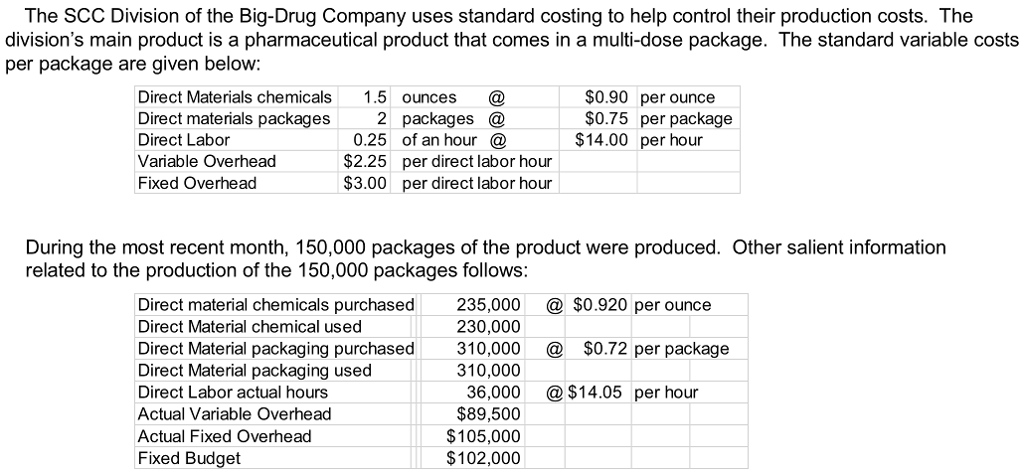 Solved The SCC Division of the Big-Drug Company uses | Chegg.com
