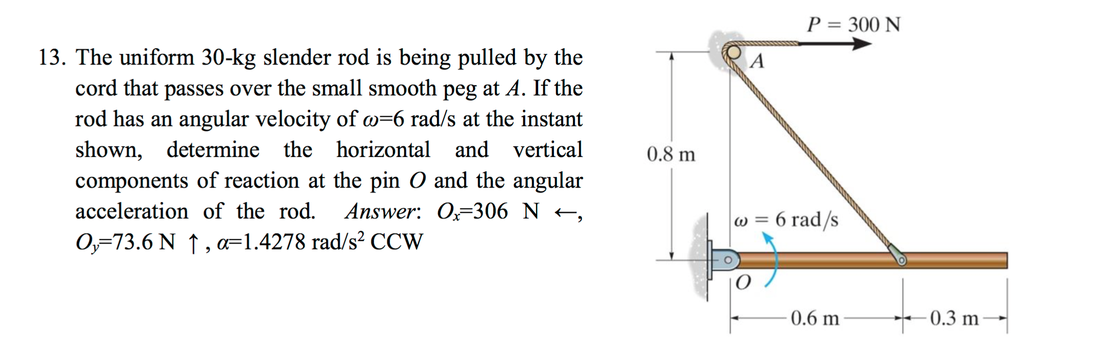 Solved The uniform 30-kg slender rod is being pulled by the | Chegg.com
