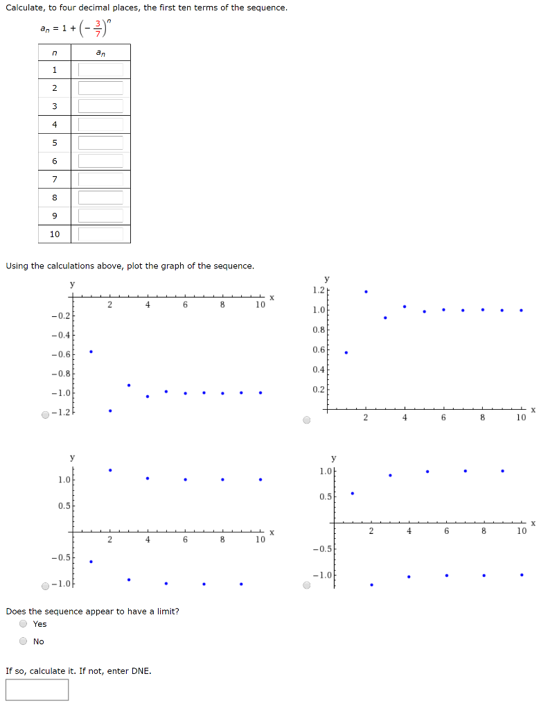 Solved Calculate, to four decimal places, the first ten | Chegg.com