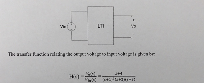Solved LTI Vin The transfer function relating the output | Chegg.com