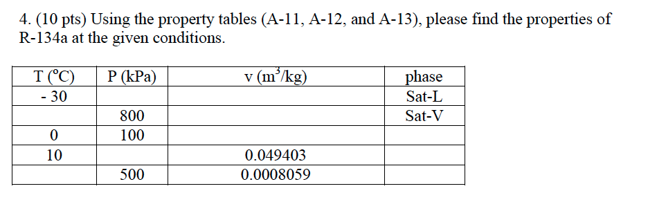 Solved Using the property tables (A-11, A-12, and A-13), | Chegg.com