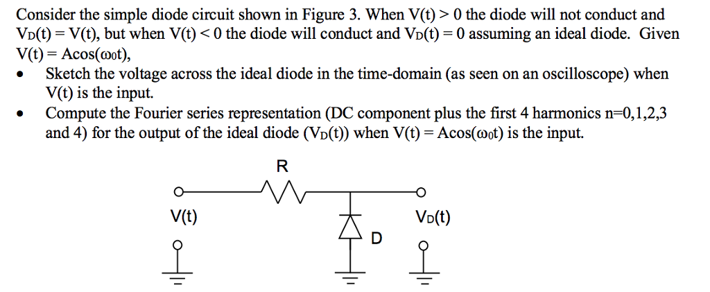 Solved Consider the simple diode circuit shown in Figure 3. | Chegg.com