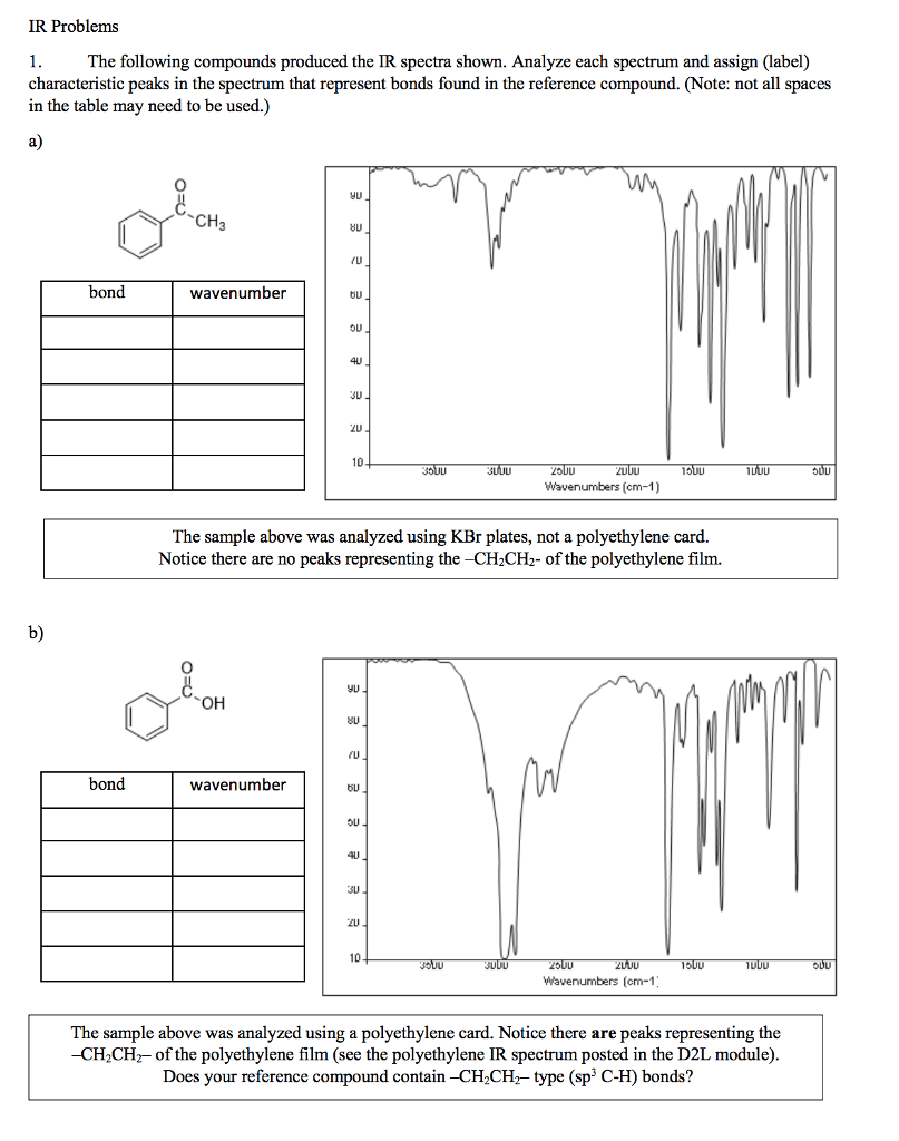 Chemistry Archive | February 06 2018 | Chegg.com