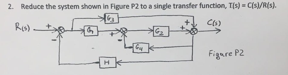 Solved 2. Reduce the system shown in Figure P2 to a single | Chegg.com
