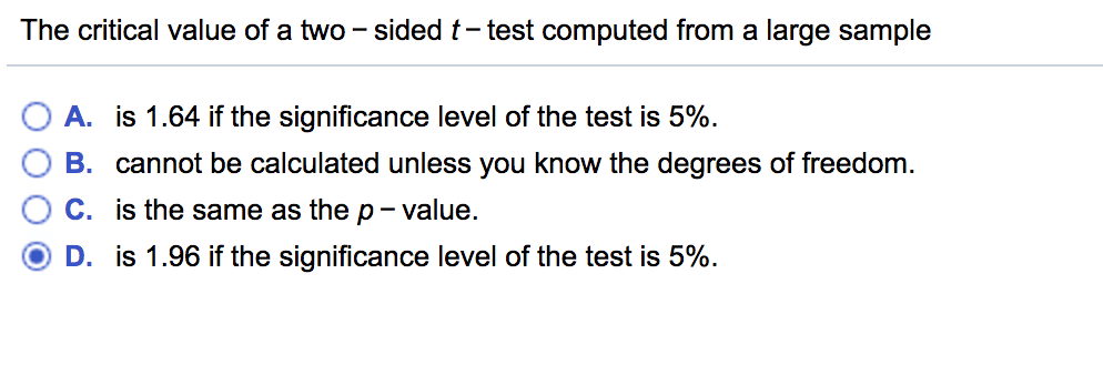 Solved The critical value of a two - sided t-test computed | Chegg.com