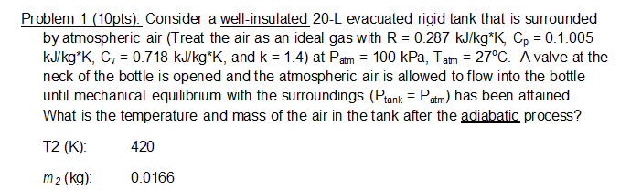 Solved Consider a well-insulated 20-L evacuated rigid tank | Chegg.com