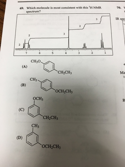 Solved Which molecule is most consistent with this ^1H NMR | Chegg.com