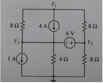 Solved A) What is the supernode KCL equation needed to | Chegg.com