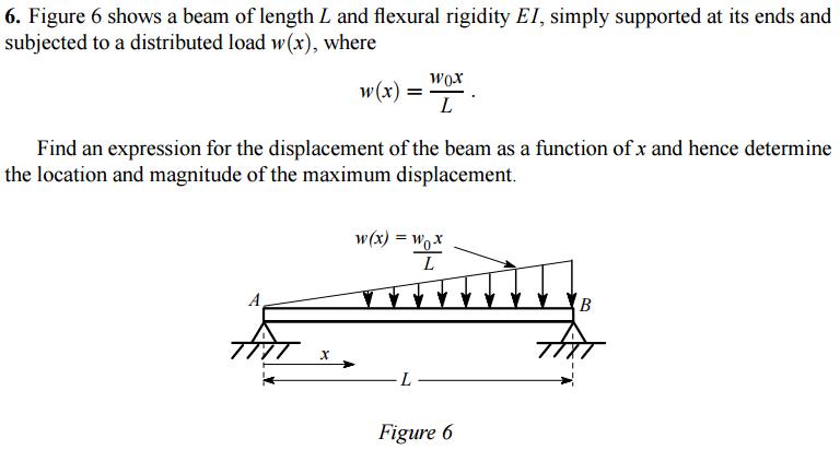 Solved 6. Figure 6 shows a beam of length L and flexural | Chegg.com