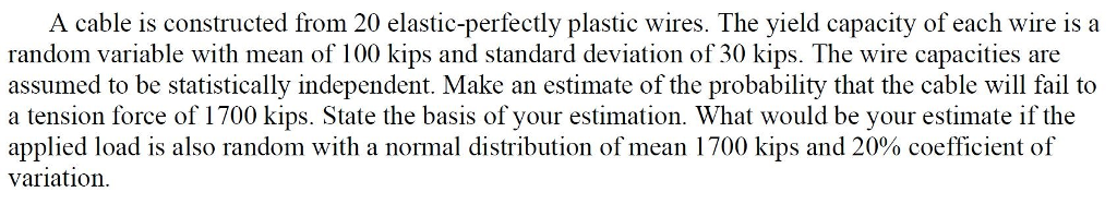 Solved A cable is constructed from 20 elastic-perfectly | Chegg.com
