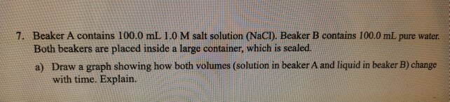 Solved Beaker A contains 100.0 mL 1.0 M salt solution | Chegg.com