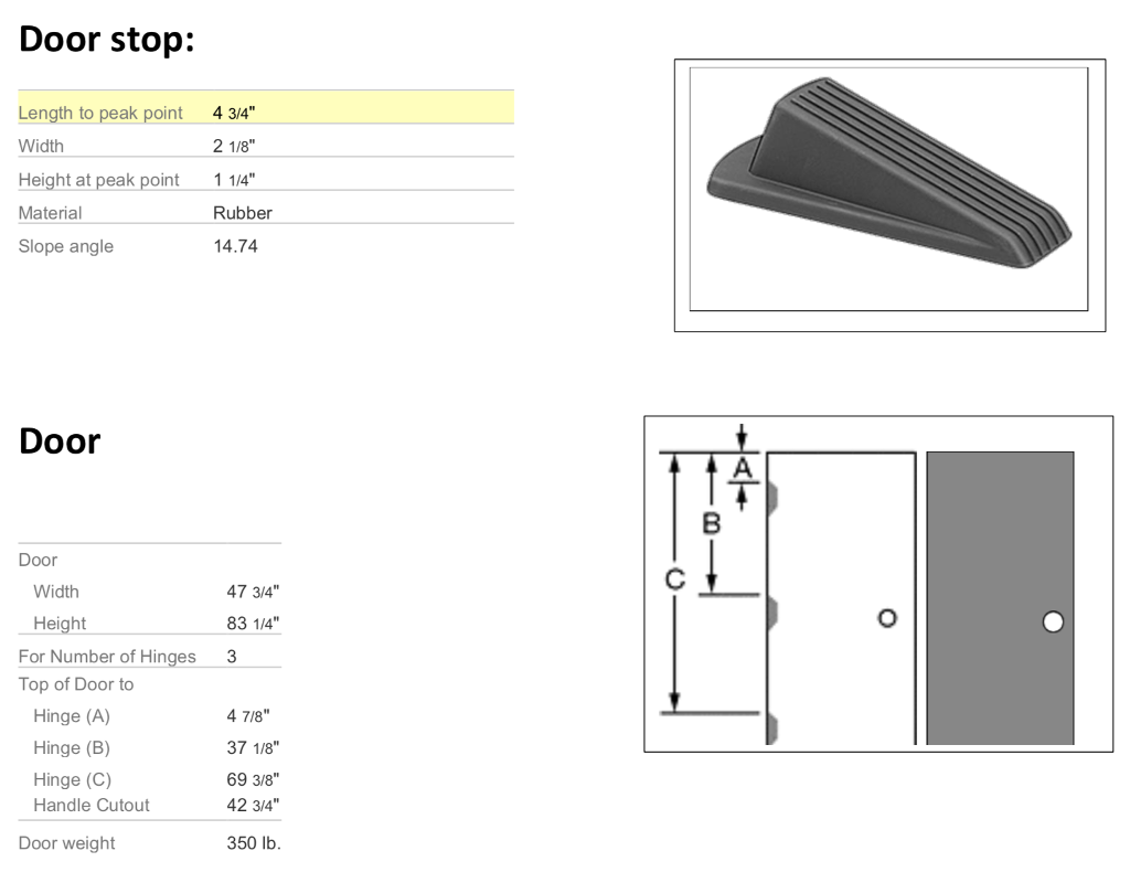 We are using the FHD - A1 - 1 - 104 hinge | Chegg.com