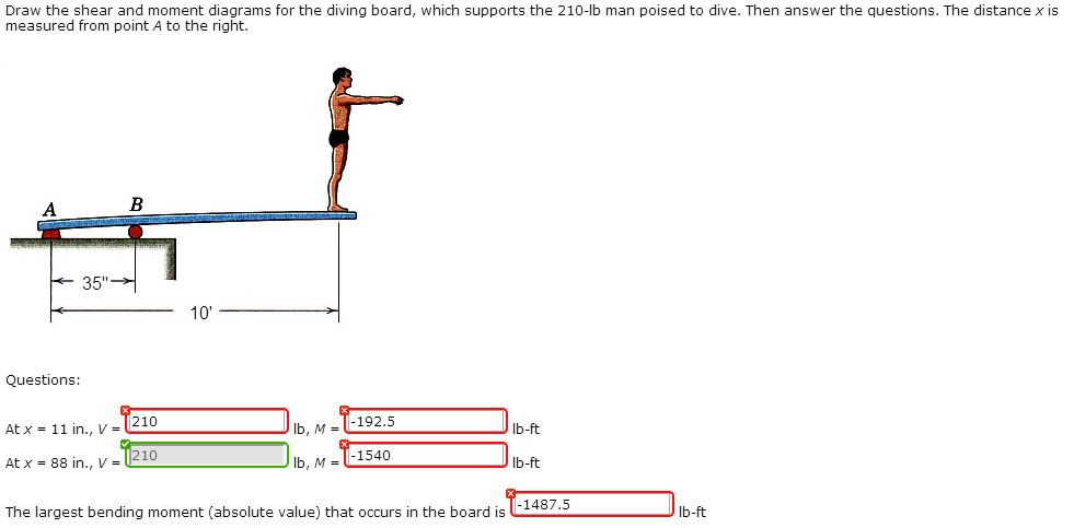Solved Draw the shear and moment diagrams for the diving | Chegg.com