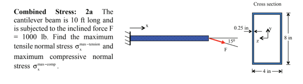 Solved Cross section Combined Stress: 2a The cantilever beam | Chegg.com