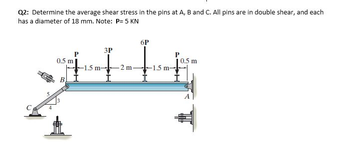 Solved 02: Determine the average shear stress in the pins at | Chegg.com