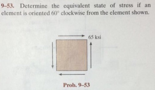 Solved Determine the equivalent state of stress if an | Chegg.com