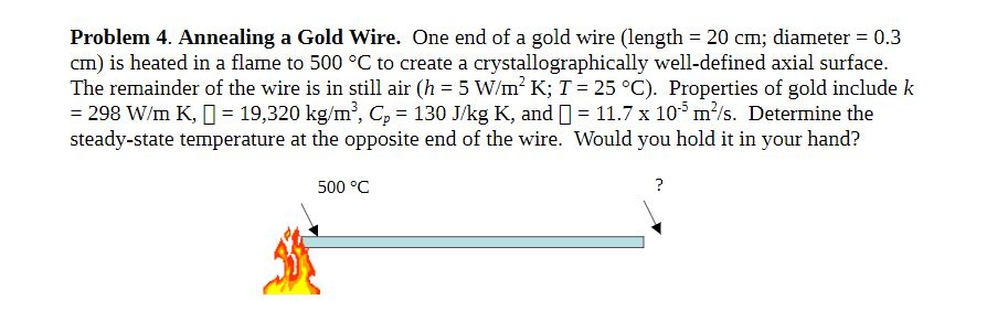 Problem 4. Annealing a Gold Wire. One end of a gold | Chegg.com