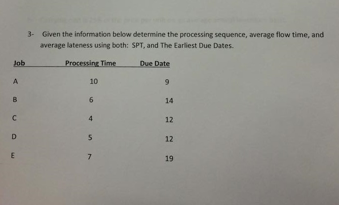 3- Given the information below determine the | Chegg.com