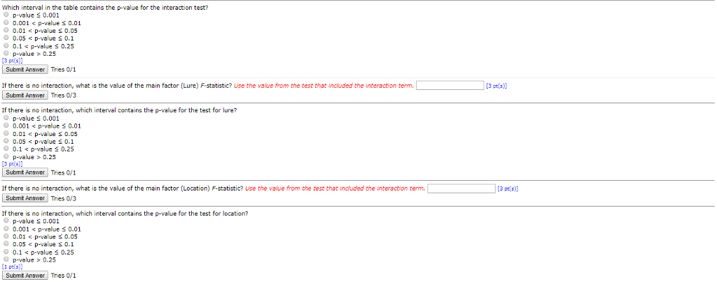 Solved The number of spruce moths found in traps after 48 | Chegg.com