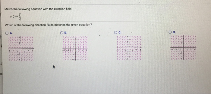 Solved Match the following equation with the direction | Chegg.com
