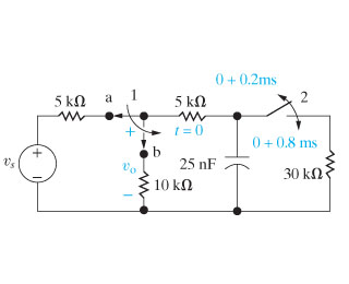 Solved In the circuit in (Figure 1) , switch 1 has been | Chegg.com