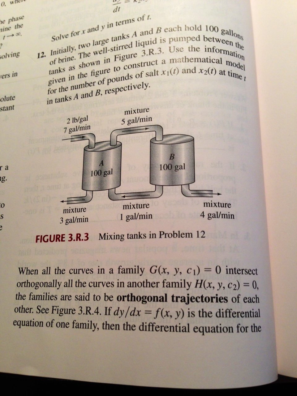 Initially, two large tank A and B each hold 100 | Chegg.com