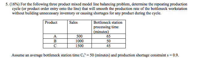 For the following three product mixed model line | Chegg.com