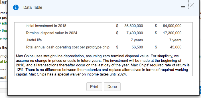 Clean Chips is a manufacturer of prototype chips | Chegg.com
