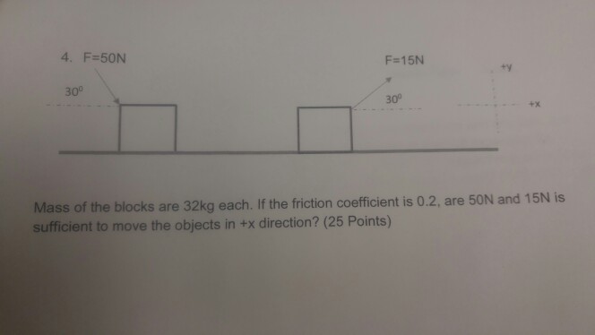 Solved 4. F-50N F-15N ty 30° 30° +X Mass of the blocks are | Chegg.com