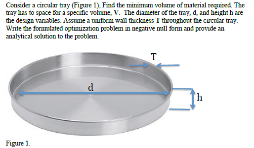 Find the minimum valume of material required. The | Chegg.com