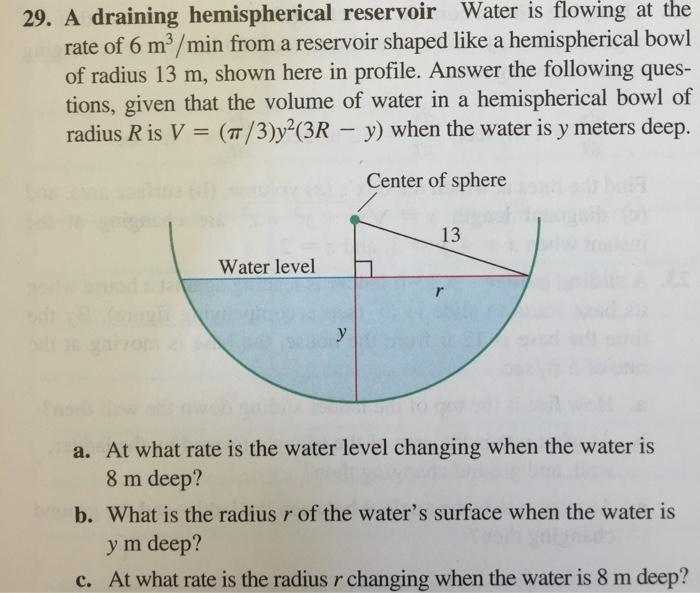 Solved A draining hemispherical reservoir Water is flowing | Chegg.com