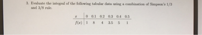 Solved Evaluate the integral of the following tabular data | Chegg.com