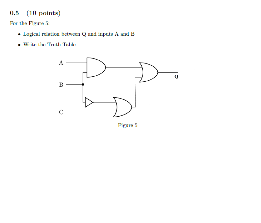 Solved 0.5 (10 points) For the Figure 5: Logical relation | Chegg.com