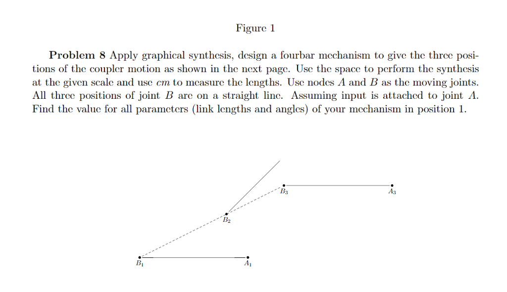 Solved Figure 1 Problem 8 Apply graphical synthesis, design | Chegg.com