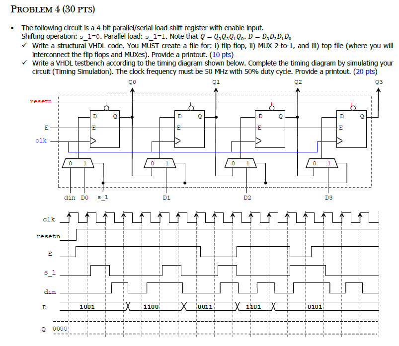 Solved The following circuit is a 4-bit parallel/serial load | Chegg.com