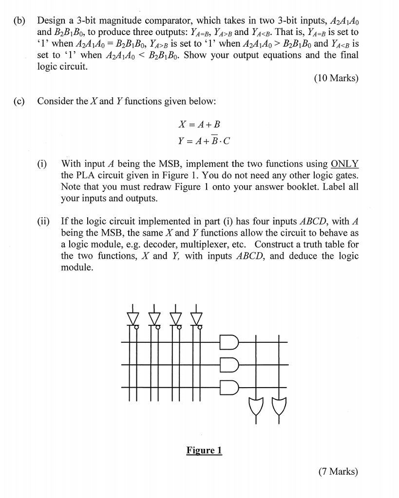 Solved B Design A 3 Bit Magnitude Comparator Which Takes